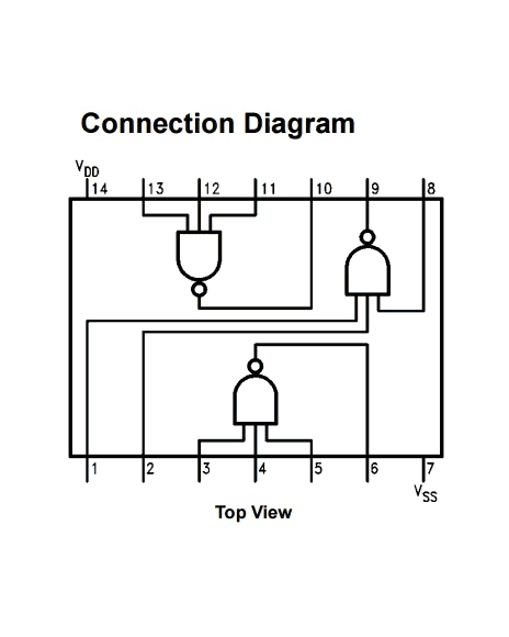 Compel | Circuito Integrado Encapsulado DIP Cmos 4023